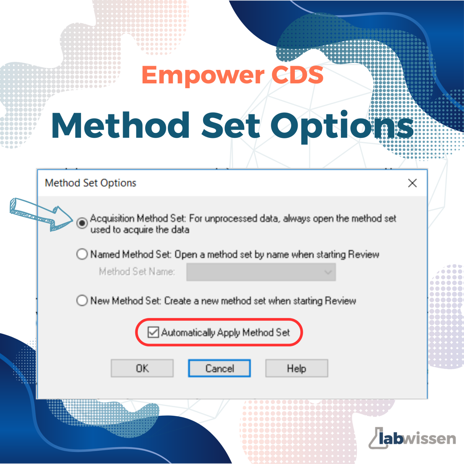 Method Set Options – LabWissen