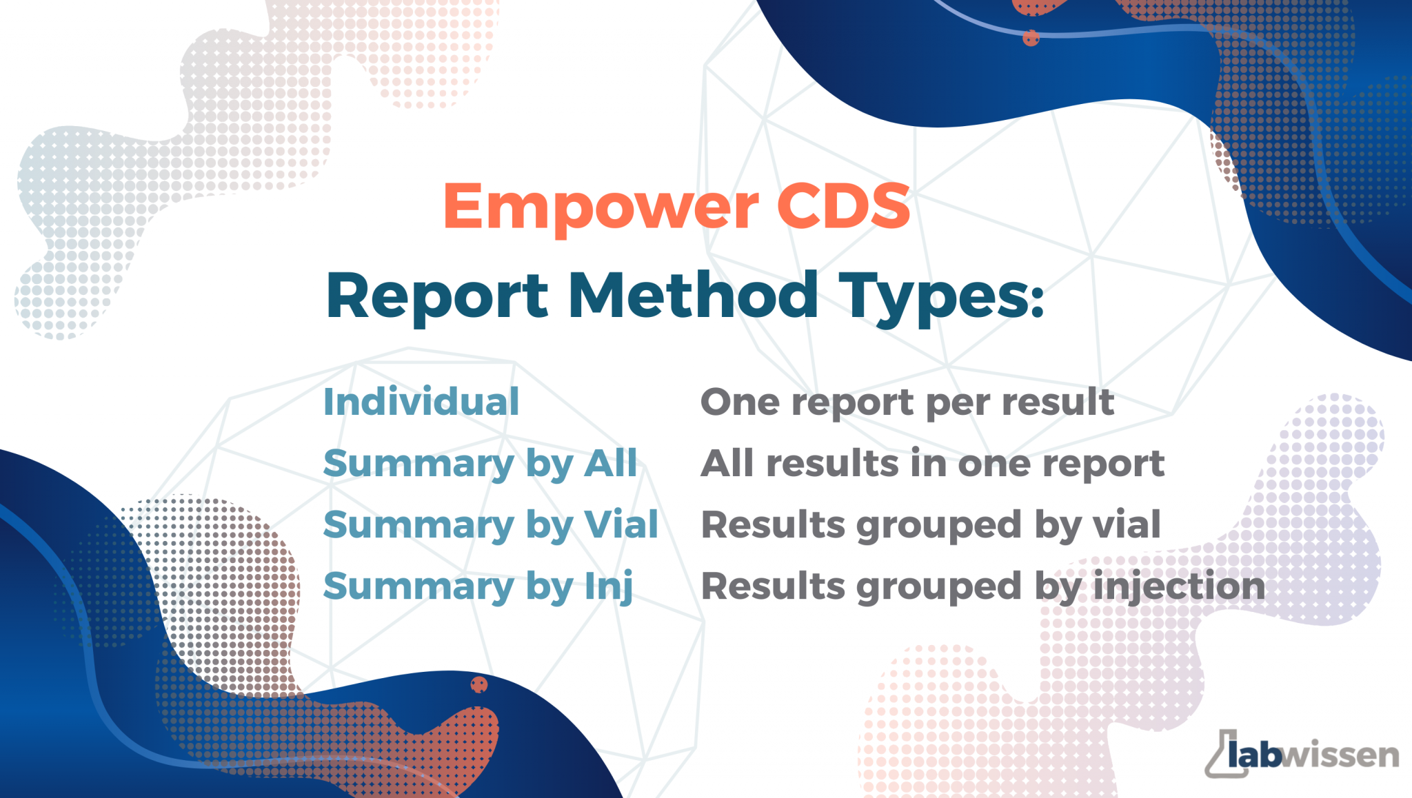 Report Method Types – LabWissen