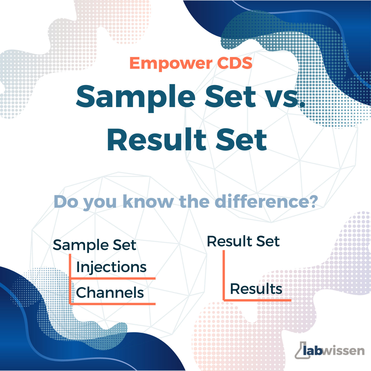 Sample Set vs. Result Set – LabWissen