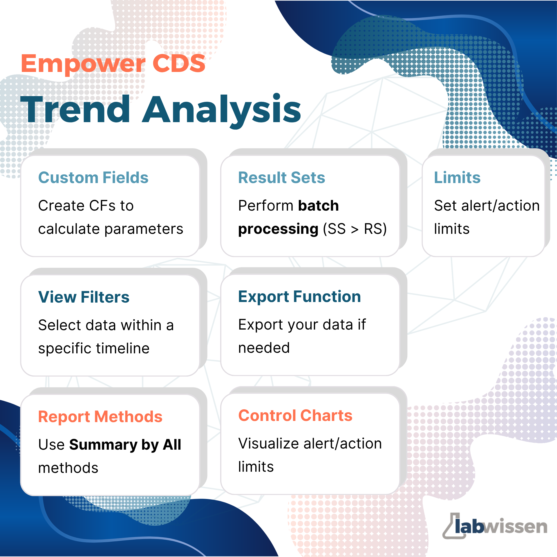 Tools for Trend Analysis in Empower – LabWissen