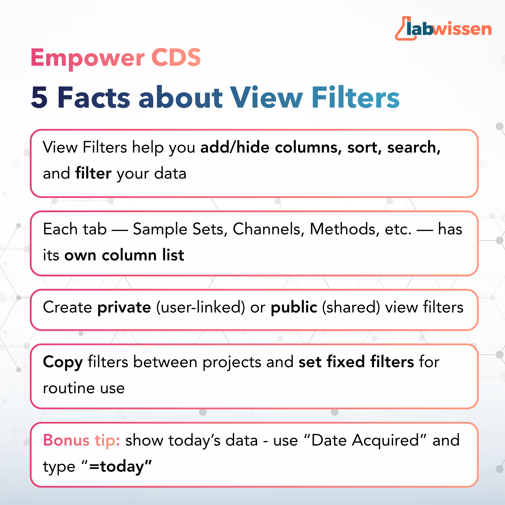 5 Facts about View Filters – LabWissen